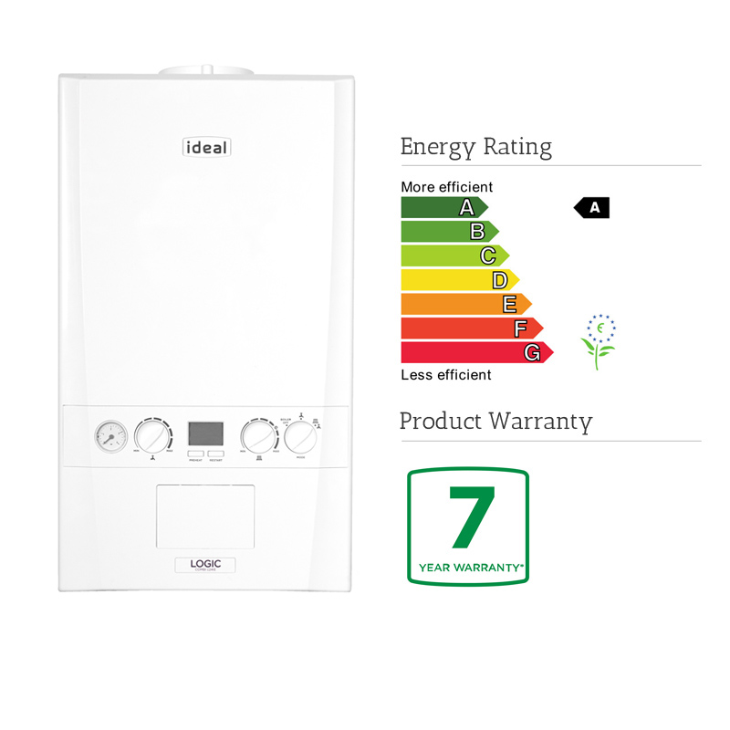 Home - Ideal Energy